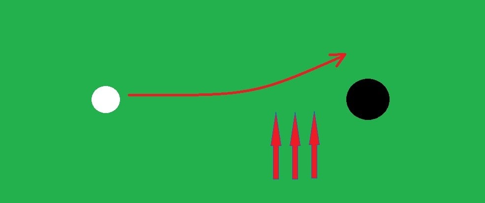 NCG's Golf Glossary: What is break in golf? | National Club Golfer