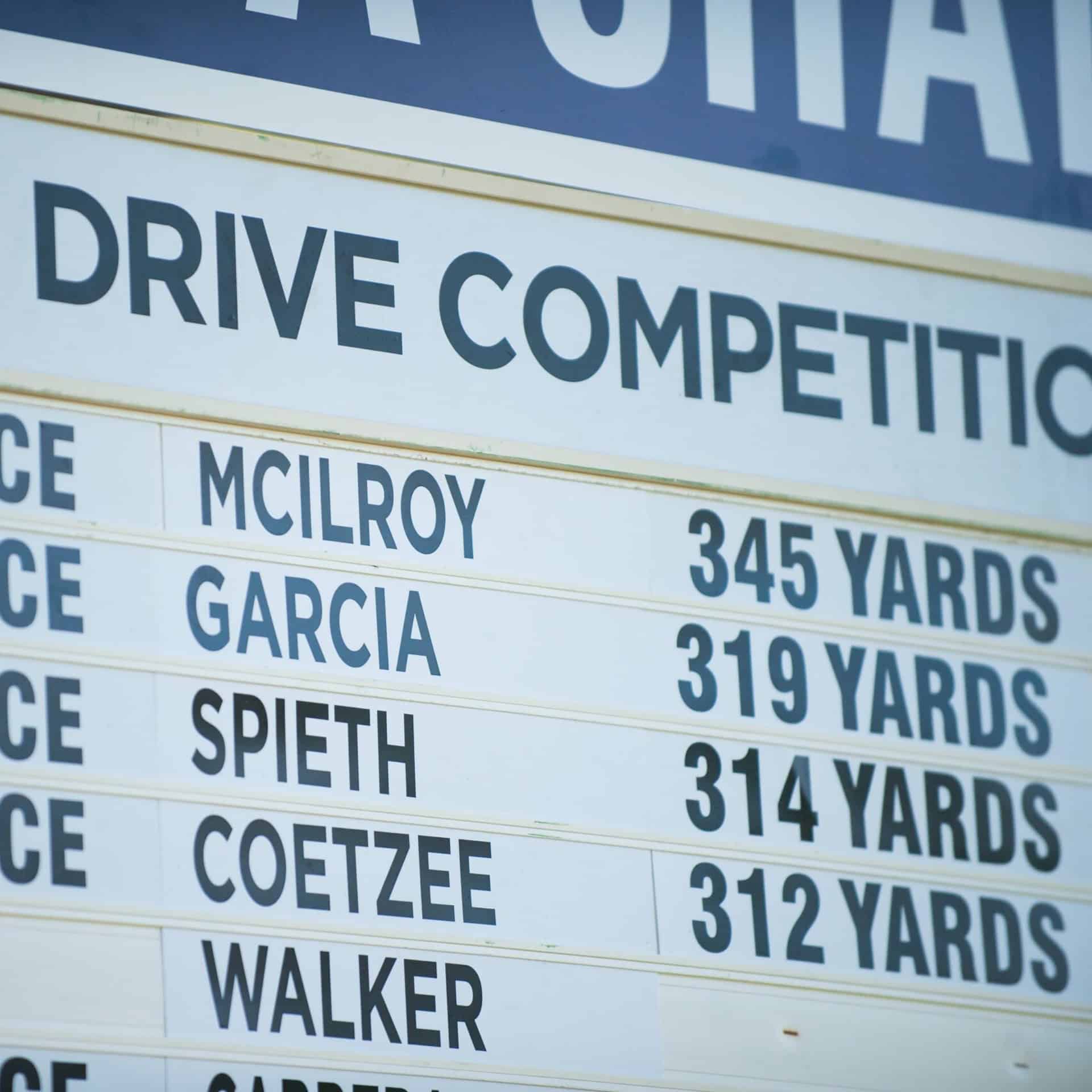 Golf distance report: How will it affect you? - National Club Golfer