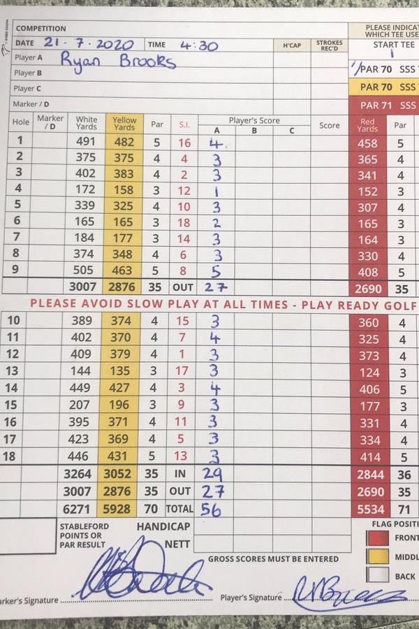 Lowest rounds of golf: This scorecard needs to be seen to be believed ...