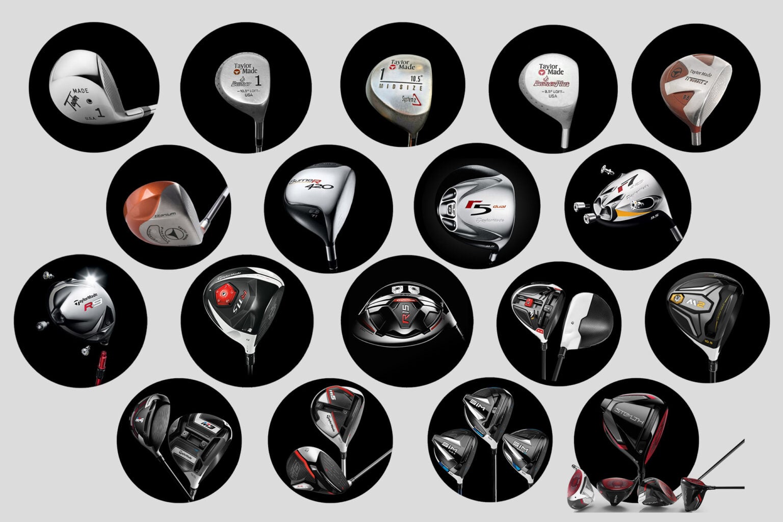TaylorMade drivers by year: 40 years of game-changing technology ...