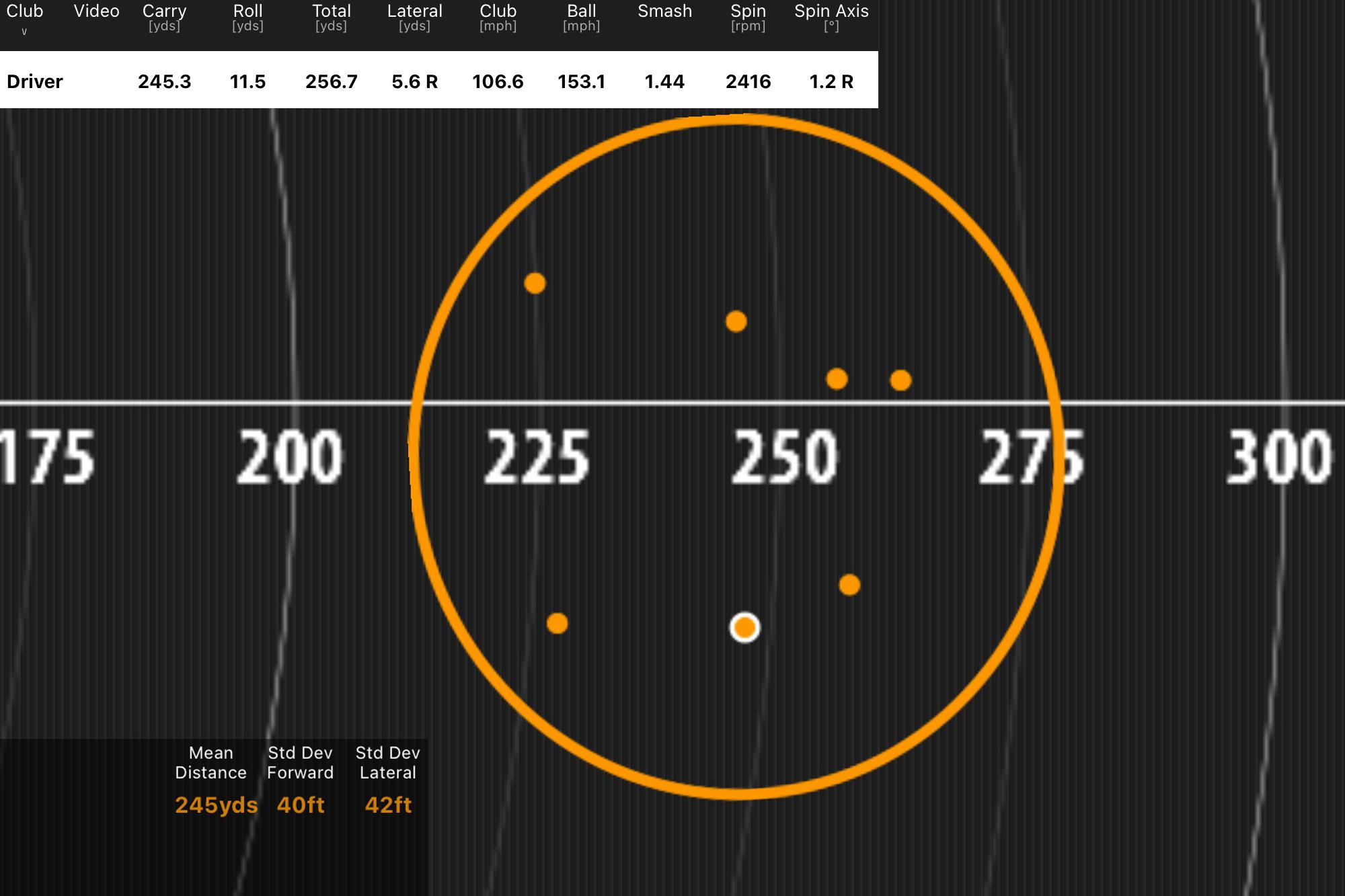 Callaway Rogue ST Pro Irons review: Here's everything you need know ...