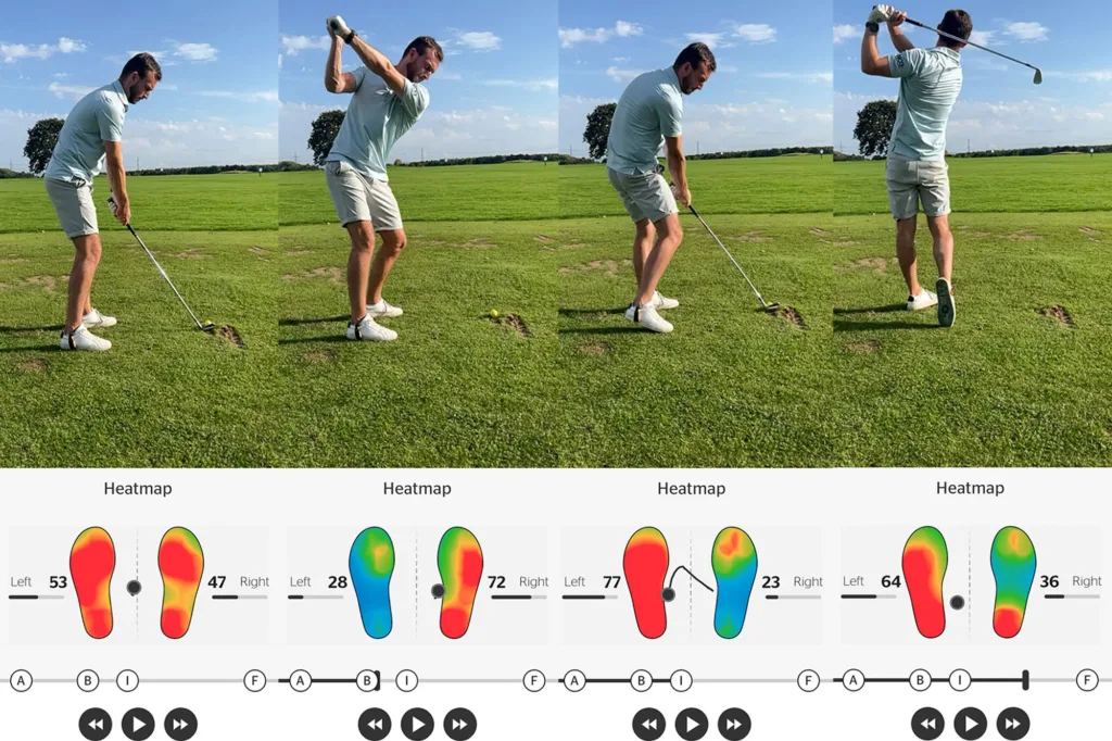 Bal.On Golf Smart Kit Review - National Club Golfer