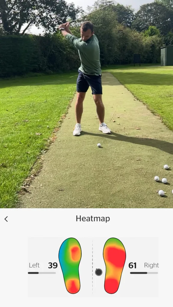 Bal.On Golf Smart Kit Review - National Club Golfer