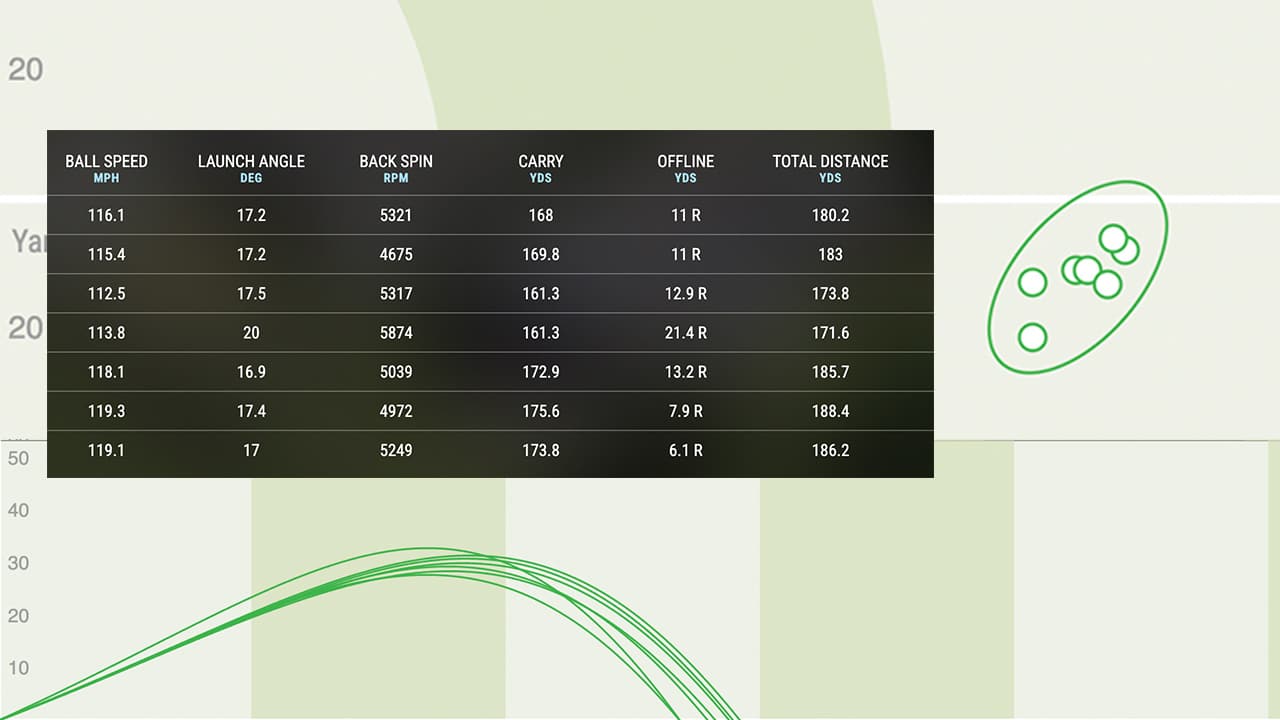 Ping Blueprint S Irons Review - National Club Golfe