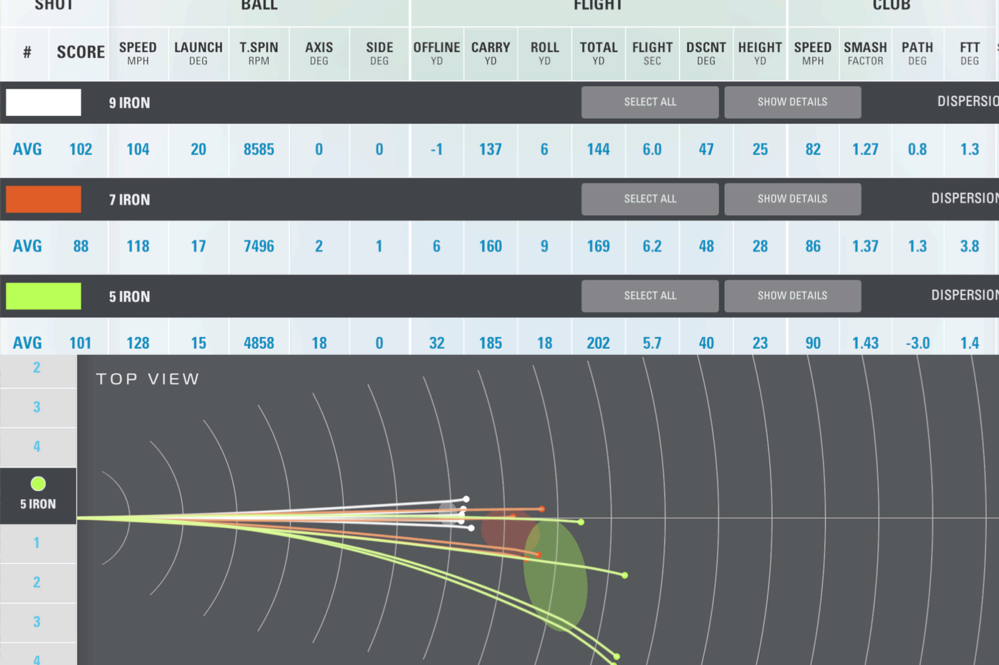 Ping Blueprint T Irons Review - National Club Golfer | National Club Golfer