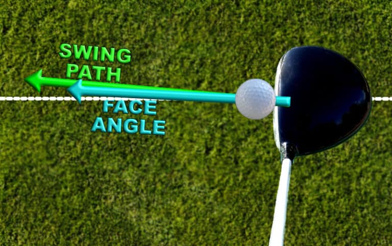 How To Draw The Golf Ball - National Club Golfer | National Club Golfer