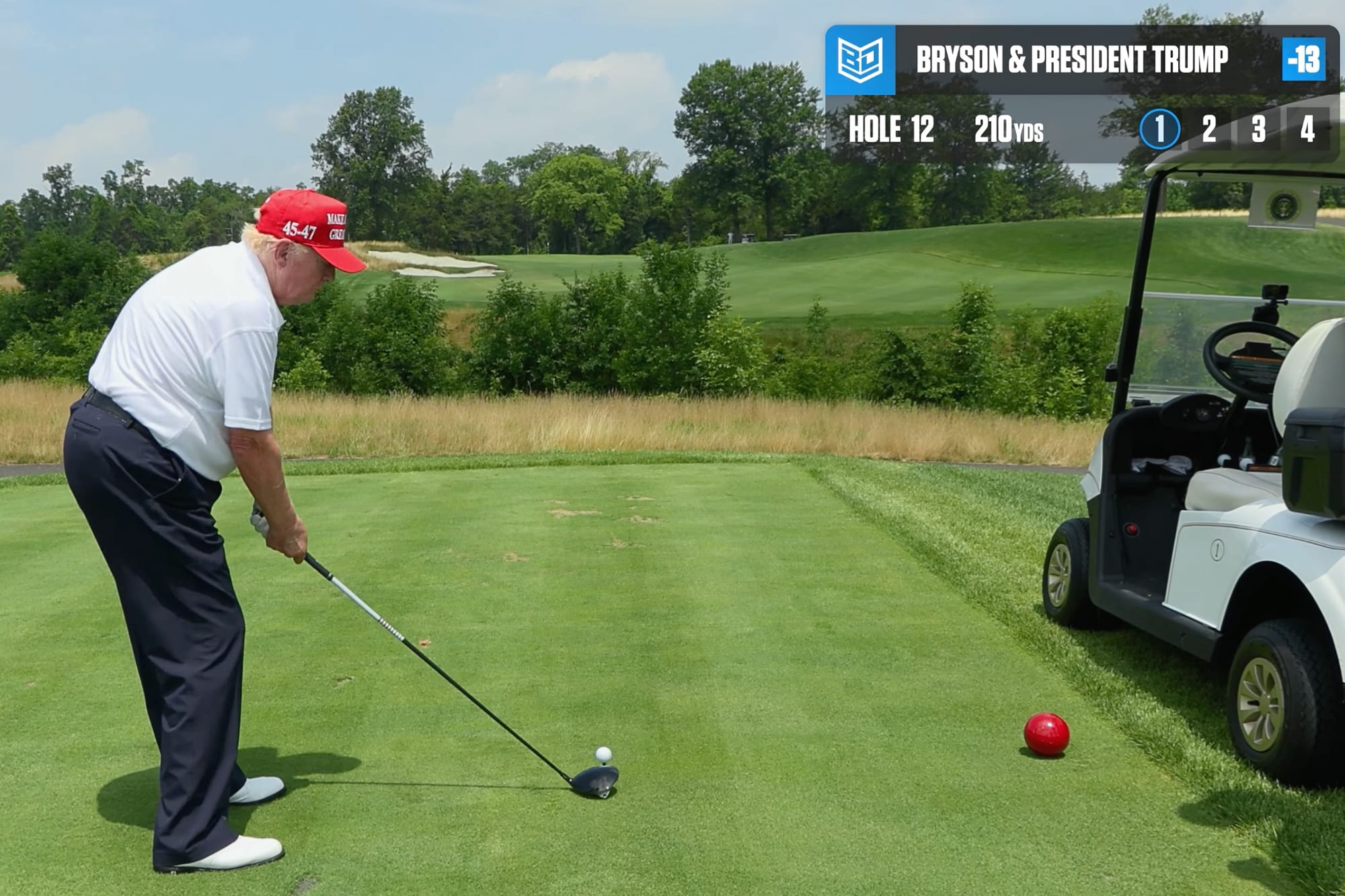 Donald Trump WITB 2026: Making fairway woods great again! | National ...