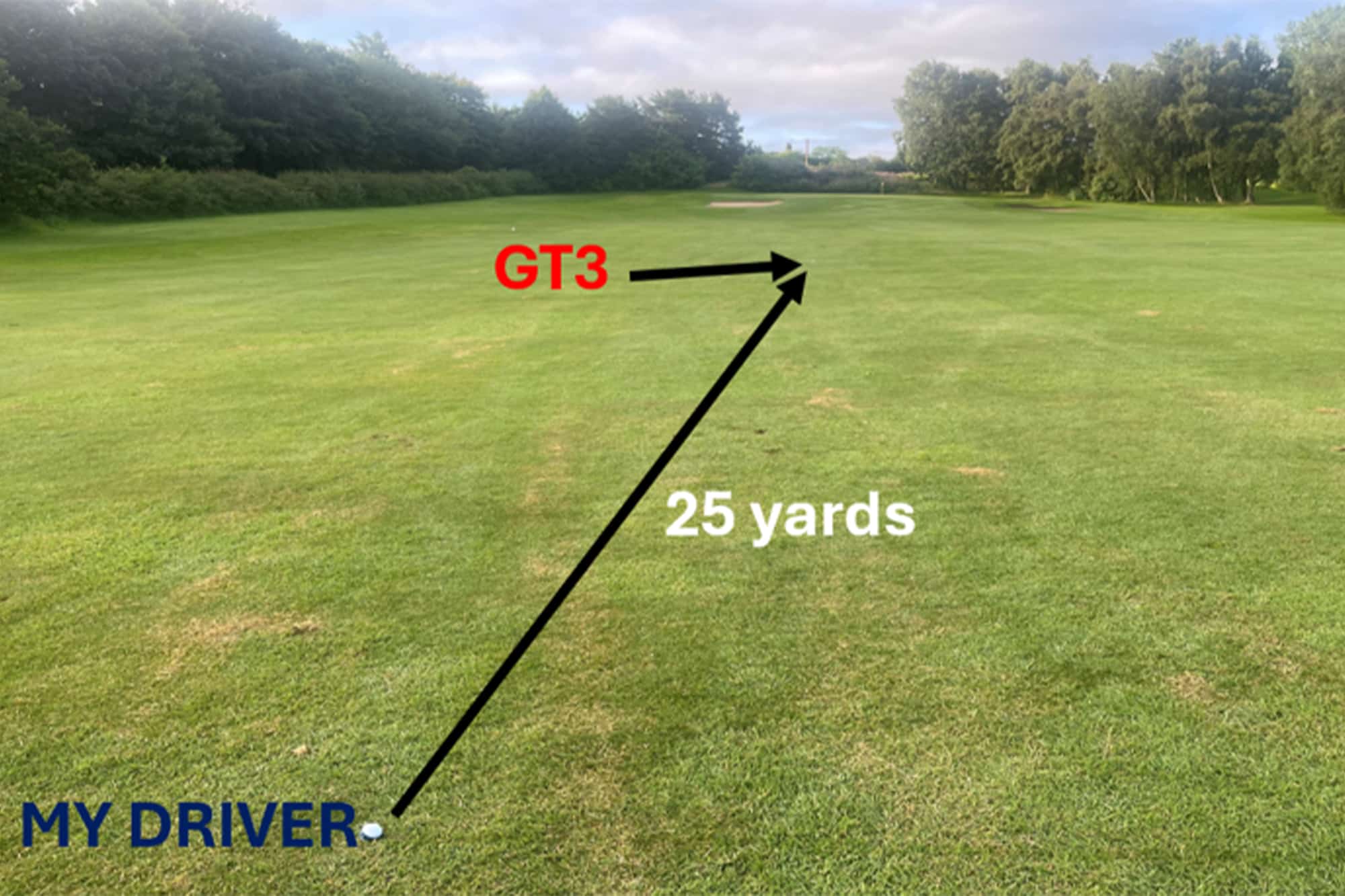 Titleist GT3 Driver Review - National Club Golfer