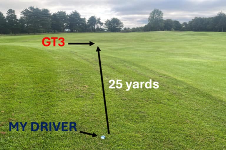 Titleist GT3 Driver Review - National Club Golfer