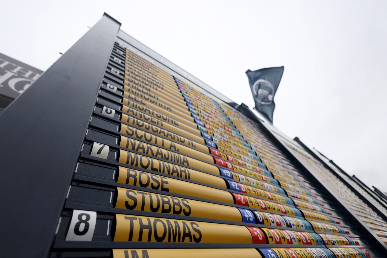 Best golf shops in St Andrews: Where to spend at the Home of Golf