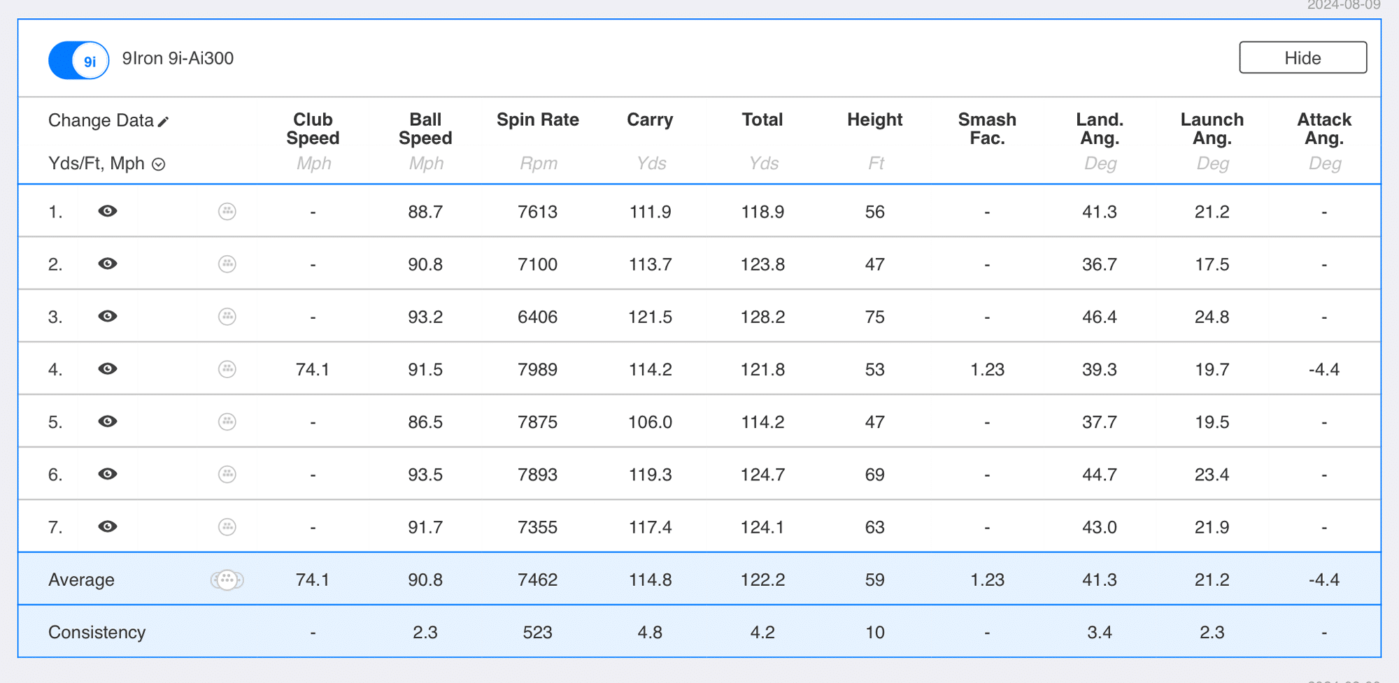Callaway Apex Ai300 Irons Review - National Club Golfer | National Club ...