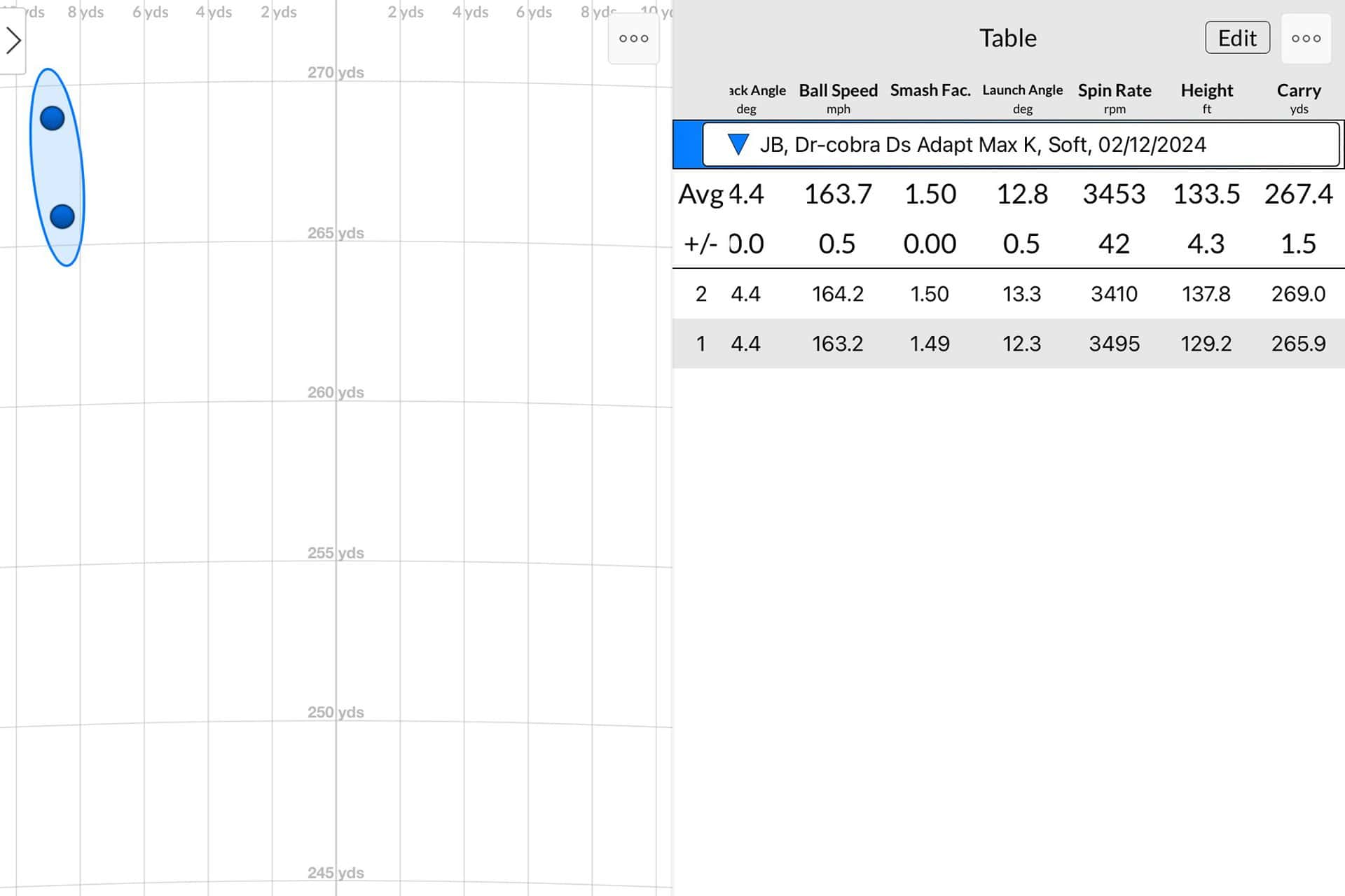 Cobra DS-Adapt MAX-K Driver review: Maximum Forgiveness- National Club ...