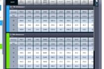 TaylorMade Distance Plus Golf Ball Review: A brilliant budget golf ball ...