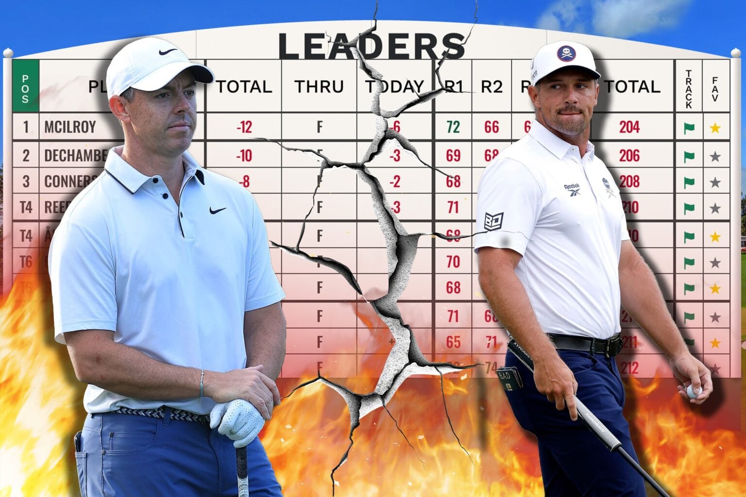 McIlroy and DeChambeau set up Sunday shootout for the Masters ...