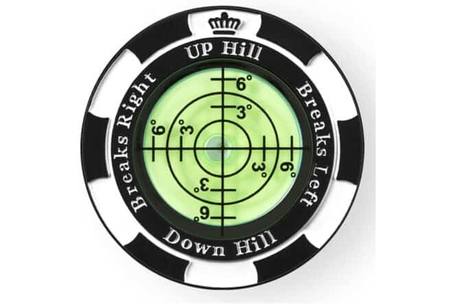 Best Secret Santa Golf Gifts 2025: Affordable Ideas! | National Club Golfer