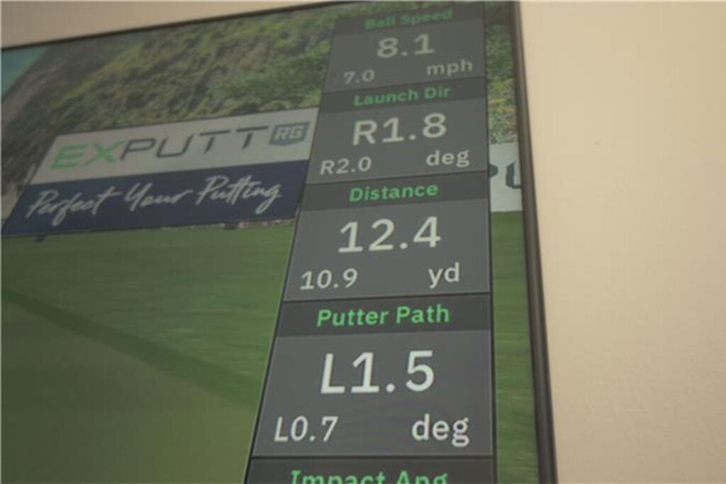 Exputt RG Golf Putting Simulator Review: The High-Tech Tool Every ...